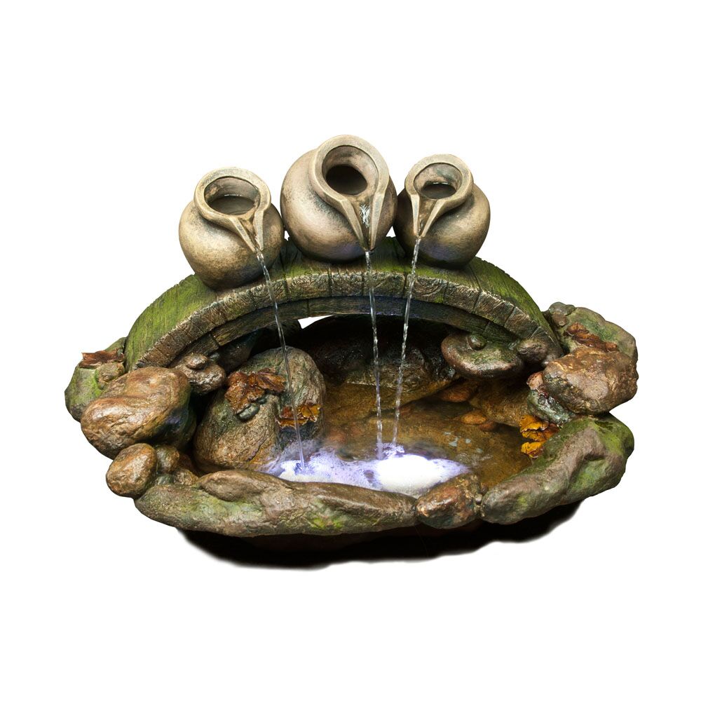 All Fountains